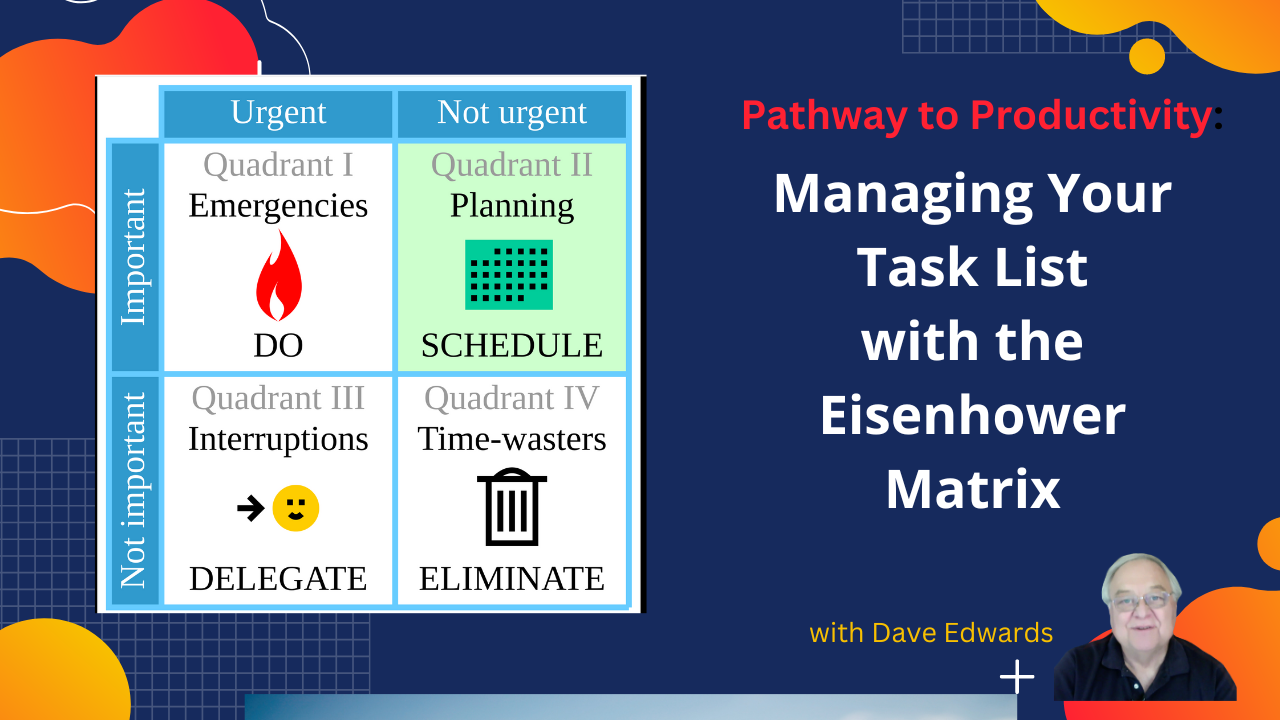 Master Your To-Do List: Using The Eisenhower Matrix – Dave Edwards Media